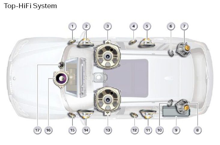 Bmw E70 Speaker Wiring Diagram Bmw E60 Amplifier Wiring Diag
